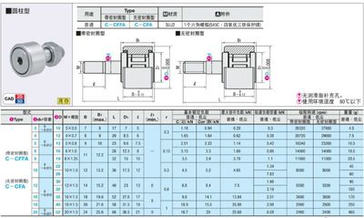滚针螺栓凸轮轴承随动器CF CFFA3 4 5 6 8 10 12 13 16 19 22 26