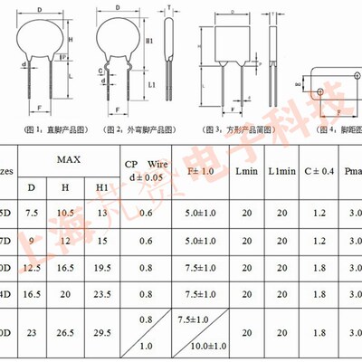 压敏电阻 20K 20D 271/391/471/561/681/821K 直径20MM直插
