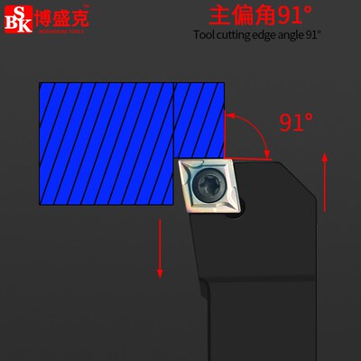 数控螺钉式外圆车刀SCFCR1212H06/1616H/2020K09正反偏角91度刀杆