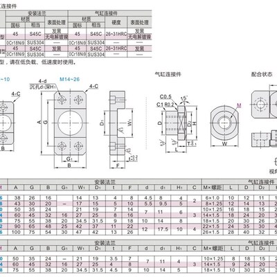 WHK01/WHK02/21-M6 M8 M10 M14 M18 M22 M26浮动接头组件安装法兰