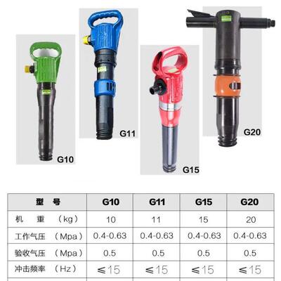 浙江开山手持动气风用镐泥混FJB凝土水破碎凿墙装修专便携式风镐