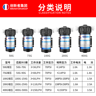 净水器水泵通用50G75G400G增压泵RO纯水机自吸泵隔膜电机配件家用