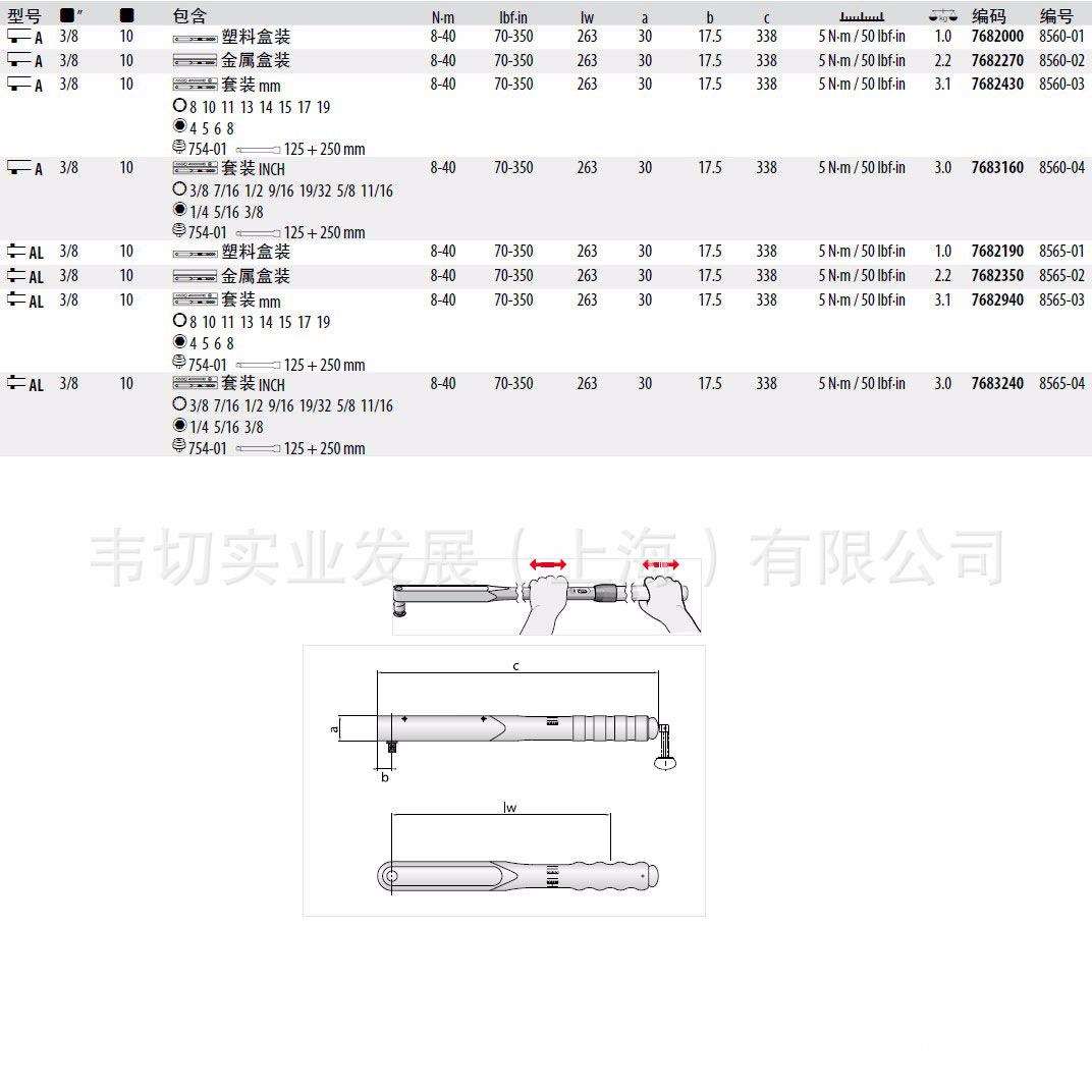Gedore 扭矩扳手8-40NM 70-350lbf.in 扭力 8565-02 (7682350)