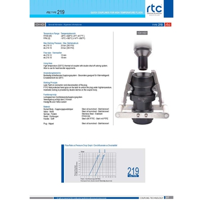 倍润RTC快速接头RTC219系列替Staubli