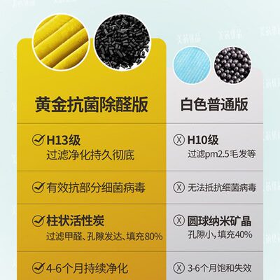 适配雨610J空气净化器过滤网S-诗- J20S8-Y--/050-60Y-40滤芯30金