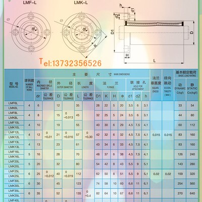 圆法兰/方法兰直线加长轴承LMF20L LMK20L LMF25L LMK25L LMF30L
