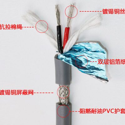 0特种耐弯曲P拖链屏蔽线40机器人 多芯信号线RVVT.柔高芯荣缆152-
