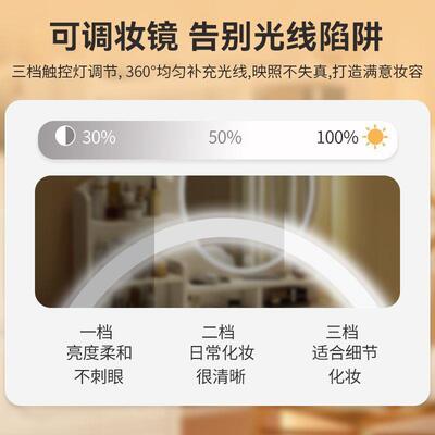 欧式梳妆台卧简约现代2025年款LAS书桌化室妆桌妆一体化新台梳妆