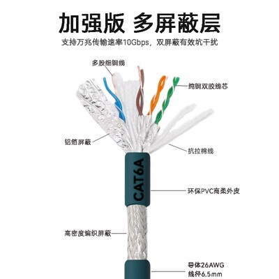 工业相机网线M12-X型8针转RJ45E连接线高柔拖链延长6类超六类网线