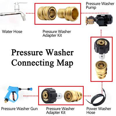网热销款22接*络1.5内55214转3/8铜接头不锈钢八件套枪水水管外插