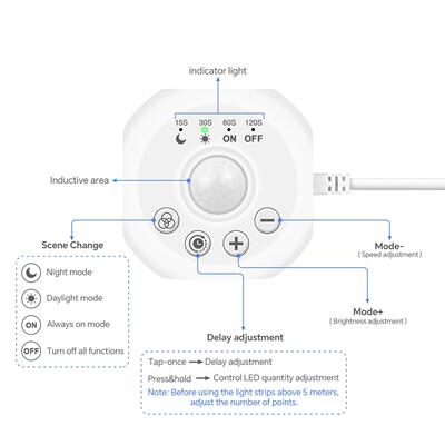 5/1米0米红感跑马追光外灯带24VWS224V红外应811人体感应灯带