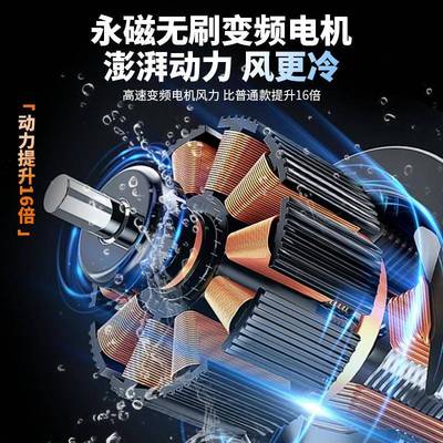 浙沈力大功率永YGK江磁变频强力落大风扇商用地扇工业移圆动筒通