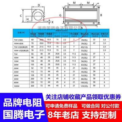 RX24黄金铝壳电阻预充载100W300R3030负R340350R360R390RSKDR400R