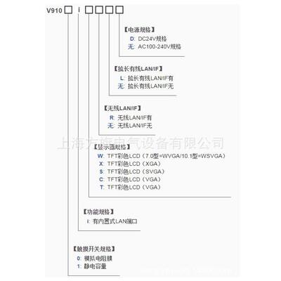 供应富士触摸屏V9100IC