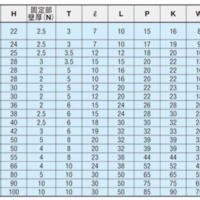 直线光轴圆法兰导向轴支座STHRB50 STHRBT STHRBK10 12 15 16 20