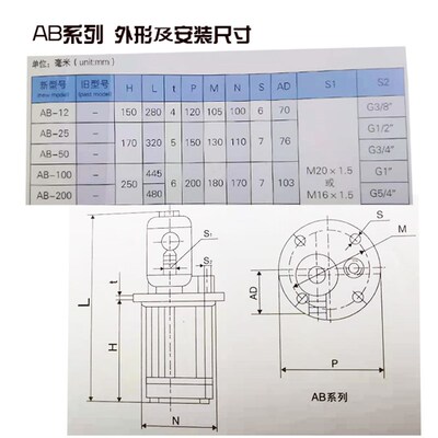 水泵 YSB-50TH/YSB25车床油泵 南通南微电机 铜芯冷却泵380V 150W