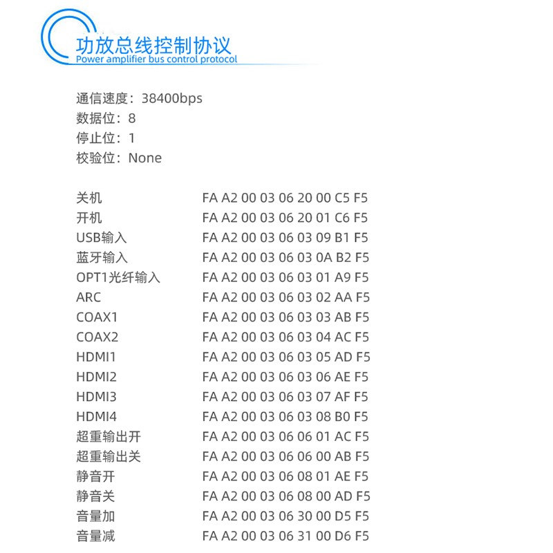 莱特智能PANEL AUDIO PA980高保真数值模拟功放串口控制影院功放
