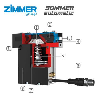 GPP5e008AN-IL-zimmer10- sommer/zimmr原/抓手/气缸/装新品