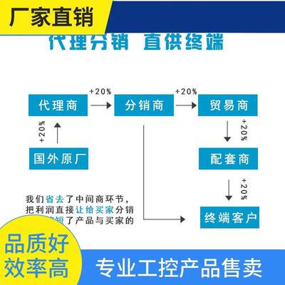 议·易福门IF503A全金属电感式接近开关