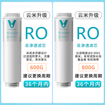 云米S2净水器滤芯 Fast3系列400G/600G/800G滤芯5in1复合RO反渗透