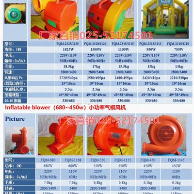 110V出口内置风机欧/美/英/标拱门卡通气模 550瓦950W塑料鼓风机