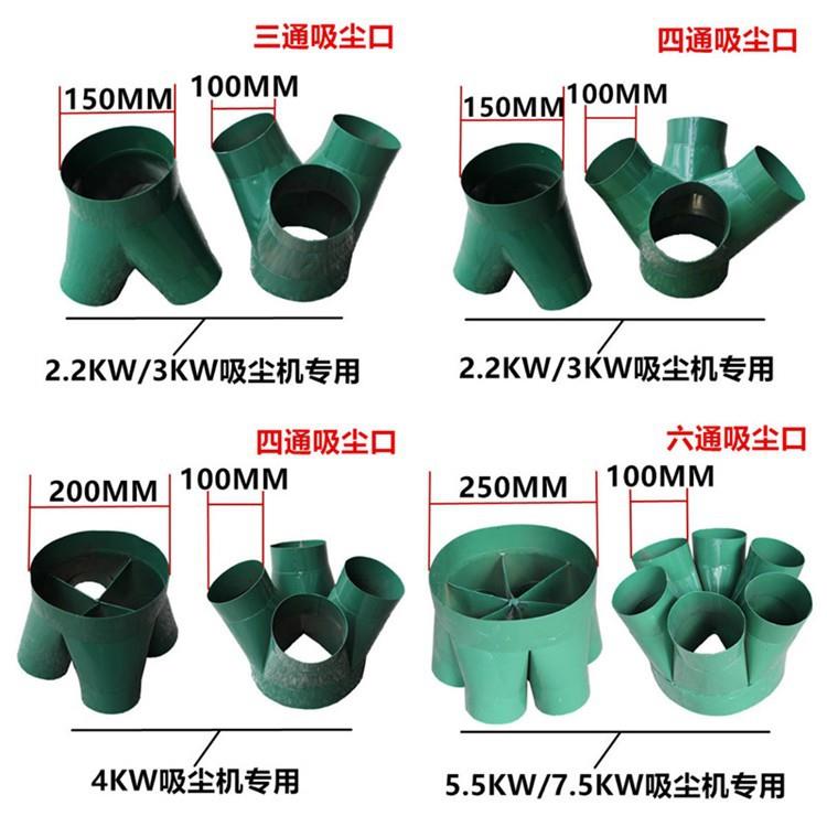 木工雕刻机吸尘器吸尘机集尘器吸风口鼓风机风机风叶离心风叶配件