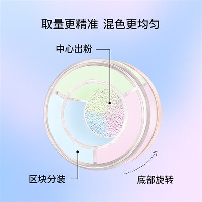 DMDN小光圈旋转柔焦蜜粉轻薄透气遮瑕H控油散粉防汗不易脱妆定妆