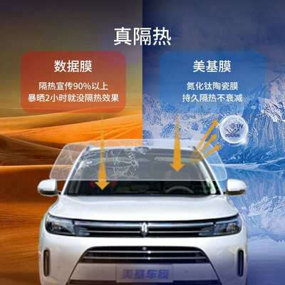 美基汽车贴膜隔热膜防晒膜汽车玻璃膜前挡车窗贴膜防爆铁扇公主系