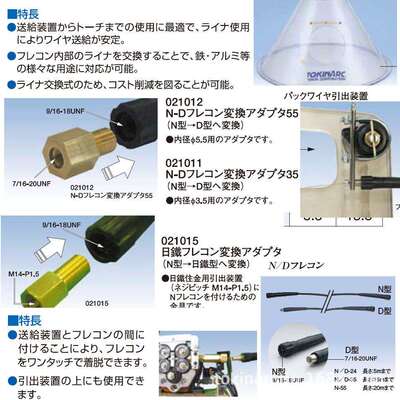 TOKINARC送丝套管N350500安川机器人外置送丝管复合材料高品质
