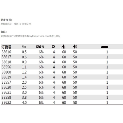 德国Wiha 38616 38617 38618 38619 38620 558 38622定扭螺丝起子