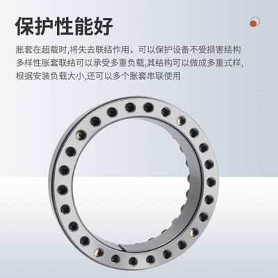 Z2胀紧套 ZJ2免键轴衬EUX66胀套TLK200涨紧套KTR100胀紧联结套MLA