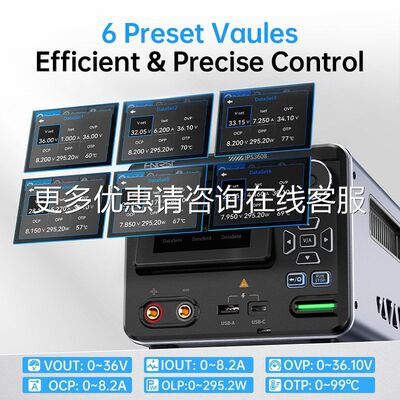 FNuIRSI IPSi36IPS360808 C-DC  Dgital Control PAower Spply直