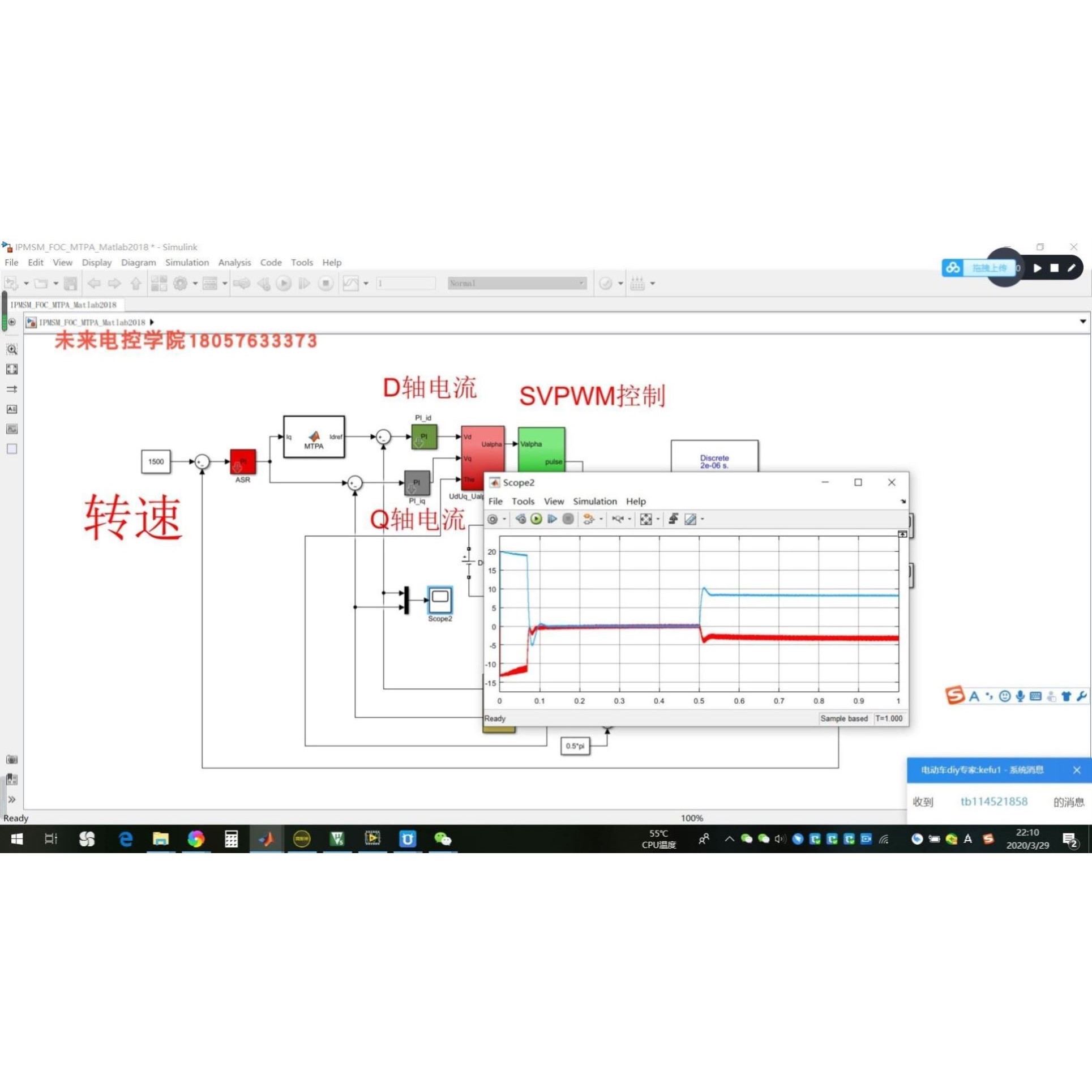 永磁同步电机MTPA_SVPWM矢量PMSM 弱磁 前馈控制matlab仿真模型