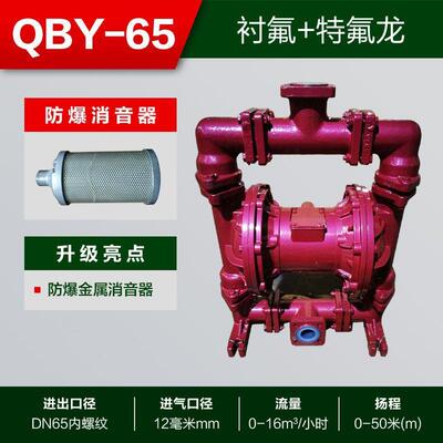 QBK80QBY80 3寸气动隔膜泵四氟特氟龙膜片铸铁铝合金不锈钢泵