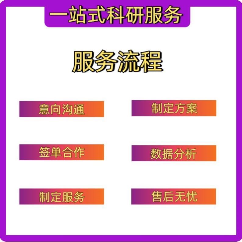 生信分析定制服务TCGA GEO数据库挖掘转录组单细胞测序