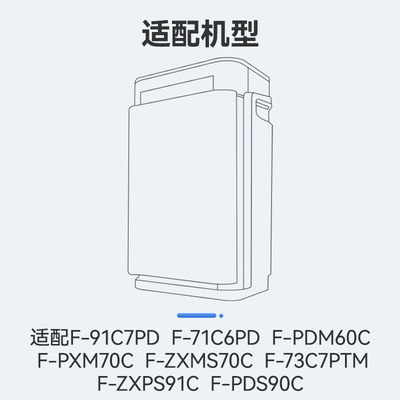 万创适配松下空气净化器滤网F-91C7PD/F-PDS90C/F-ZXPS91C/PDM60C