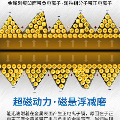 冲国HBOIL变速箱抗抖动顿挫打覆德击AT自动波箱修滑剂保护添加剂