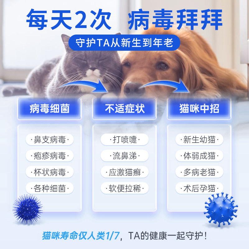 乳铁蛋白力猫营宠物犬养补充剂猫咪增强免疫粉猫条狗狗术后恢复