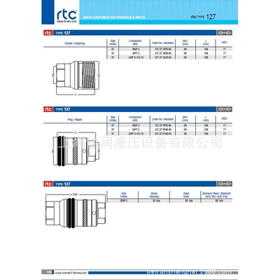 倍润RTC快速接头RTC127系列替换Staubli 127.37