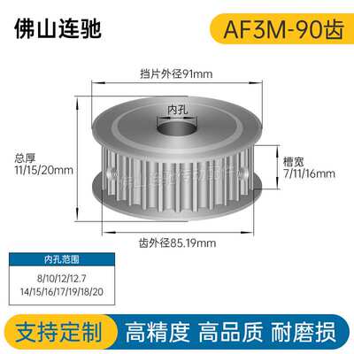 3M90齿槽宽11/16 AF型 两面平同步带轮90P3M100-A-P12 150铝合金
