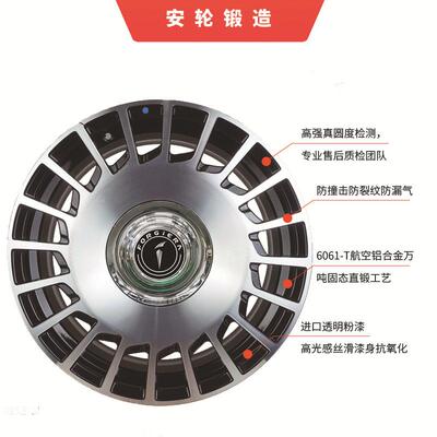 18寸锻造轮毂大饼轮毂适用奔驰CLA/CLS/E260/E300/S350/S400改装