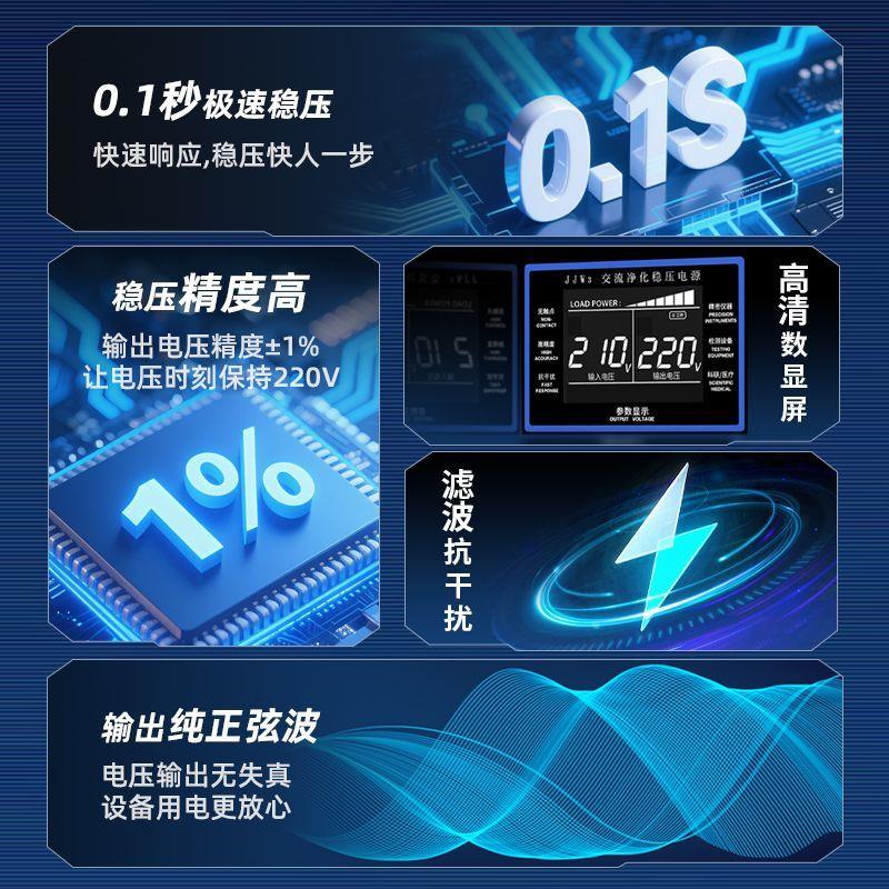 人民净化家用稳压器全自动220大功率单相抗滤波无触点交流电源