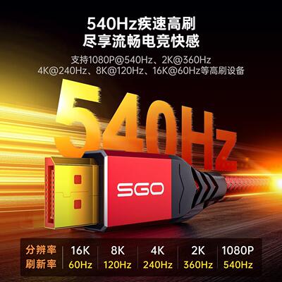 斯格DP2.1版80Gbps发烧满