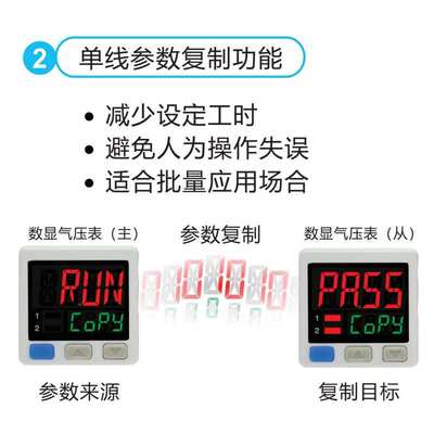 工业负压表-1-0低压型APS-2511NCR真空压力表16MPa空压机压力表