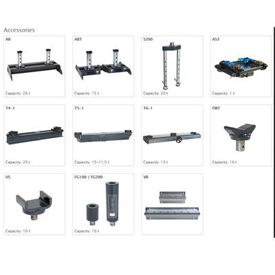 进口精品气保设备丹麦AC液压设备地沟气动液压举升机GD150-1