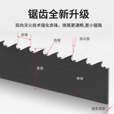 晨龙锯床27x0.9x3505mm双金属带锯条长度选配焊接机卡带机锯片