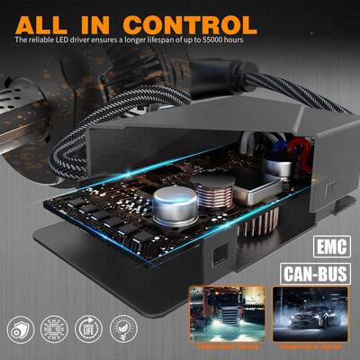 跨境LT8用H1H4H7H11汽车ED大灯装新款三铜T8管改远通近一体大灯