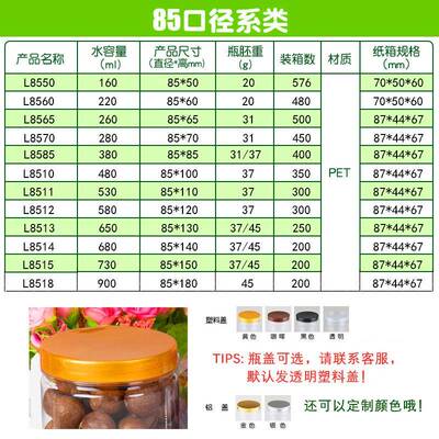 现货供应 85牙口220m食l6包0mm食品级品 儿玩具糖L8560果童装容器