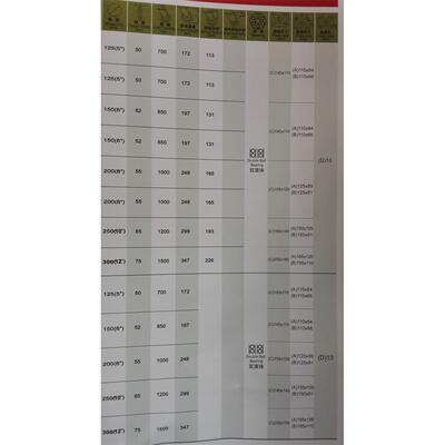SRCA106SRCA10款超重型寸5寸寸8寸10寸12尼龙轮