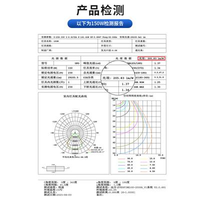 ED工厂灯防尘防水厂房车间仓库L照明L/200MW高光EGV效UFO工矿灯